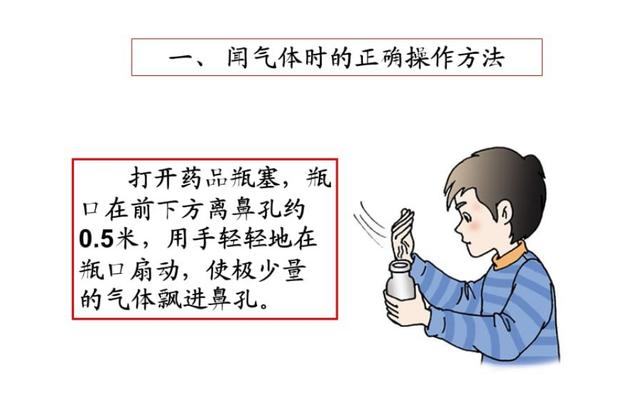闻见香味的闻是什么意思图标