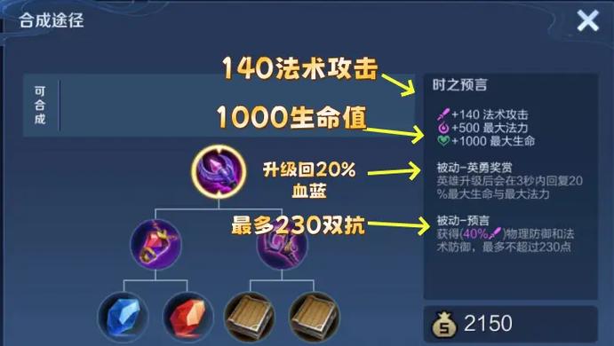 王者荣耀法抗最高多少图标