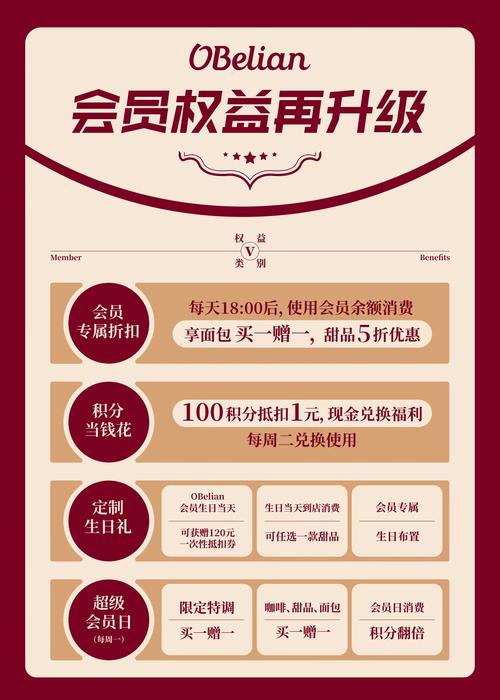 移动会员权益怎么取消自动续费图标