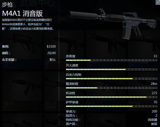 cs:go枪械种类介绍截图