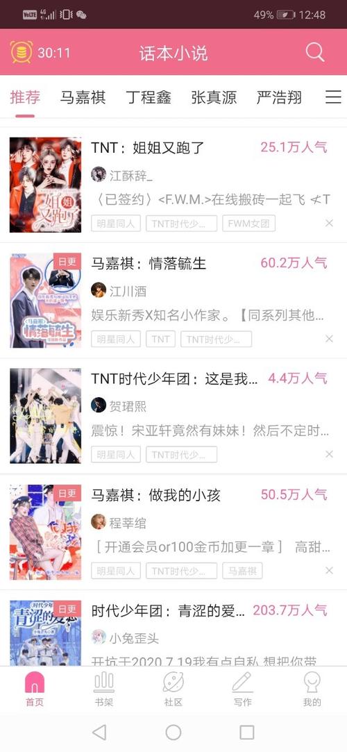 时代少年团小说完结图标
