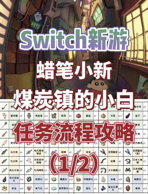 小白任务图标