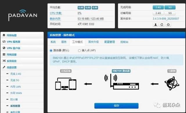 小米ac2100刷openwrt设置截图