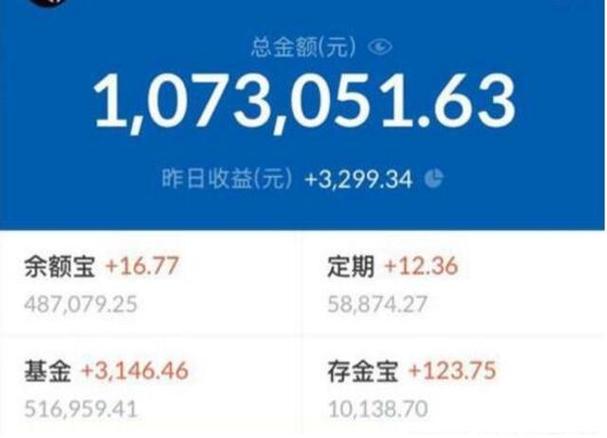 余额宝转账限额是多少图标