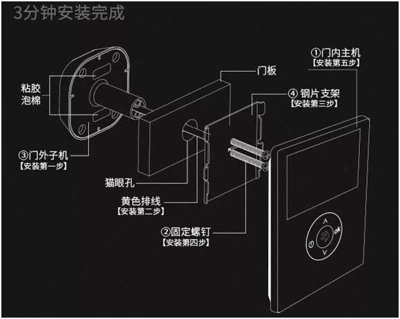 门铃安装视频教程图标