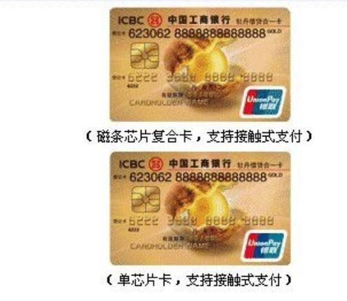 储蓄卡有借贷功能吗图标