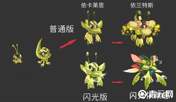 赛尔号依依融合图标