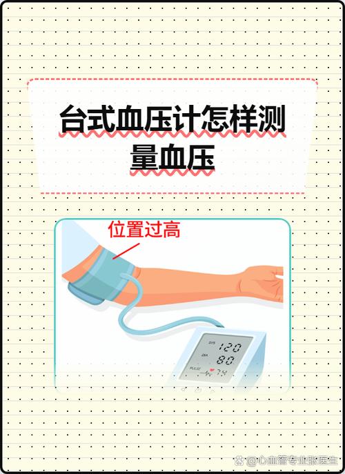 如何测血压更准确图标