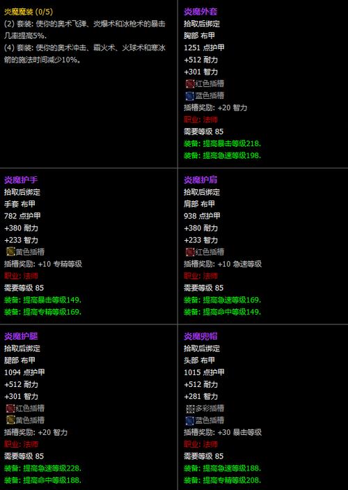 法师毕业装备的属性截图
