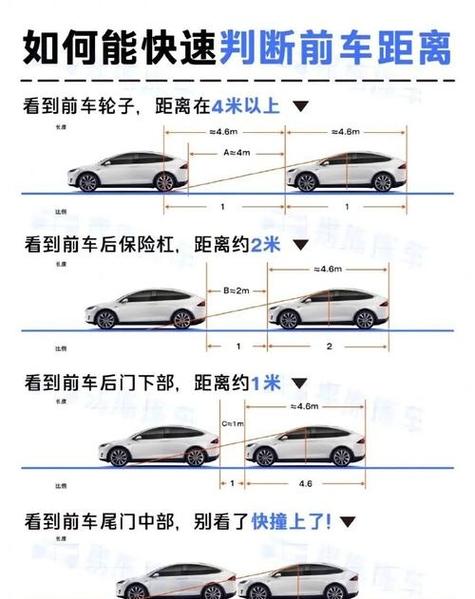 四驱车前后轮距不一样有什么影响图标