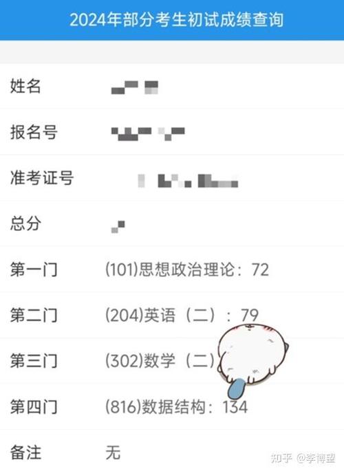 考研资料能不能买学长学姐的图标