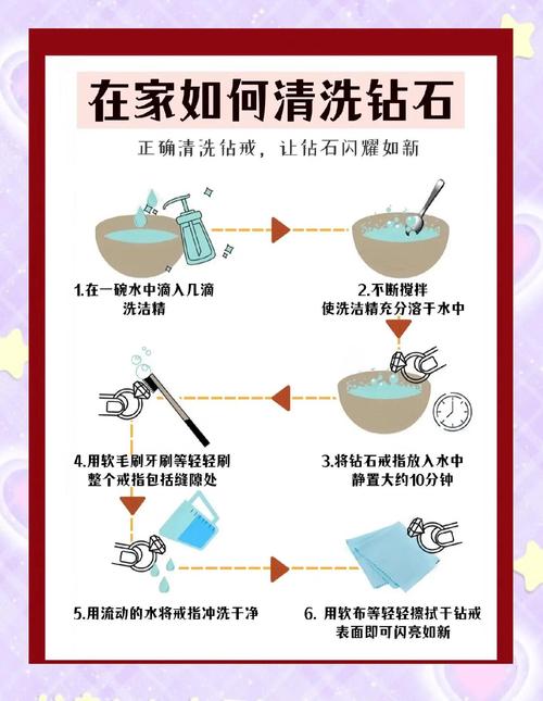 刷钻石的方法图标