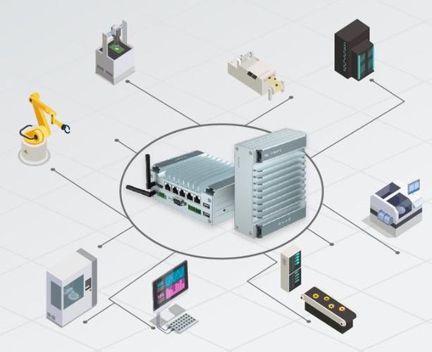 边缘计算网关图标