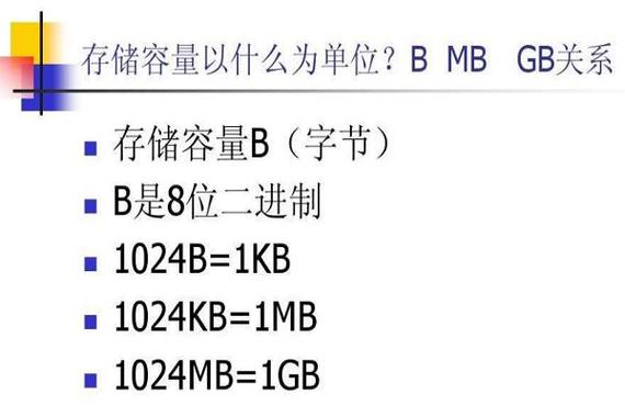 固态硬盘1000g够用吗图标