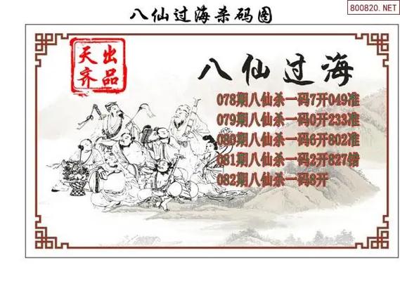 八仙先后顺序图标