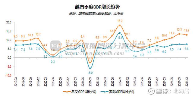 10.0.01 log in图标