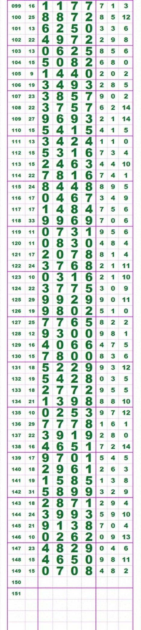七星彩808长条图库胶版特色图标