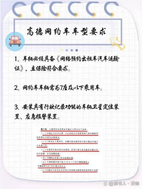 网约车需要什么条件图标