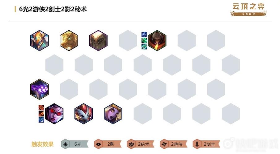 云顶之弈光阵容怎么玩图标