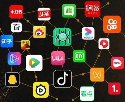 短视频矩阵怎么做图标