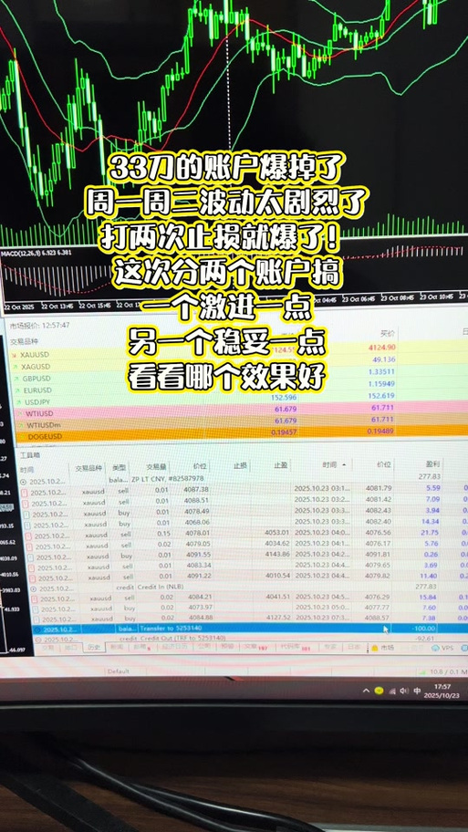 现货黄金XAUUSD图标