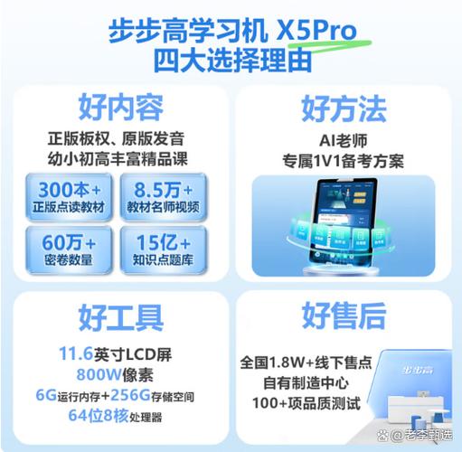 步步高如何绑定图标