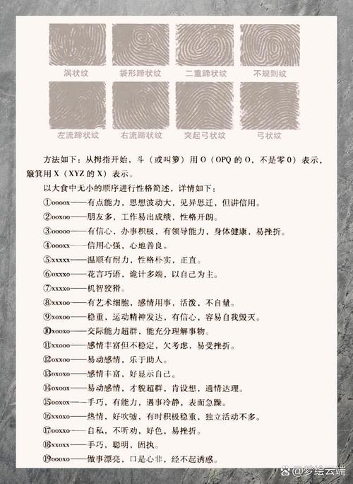 ipad无指纹什么意思截图