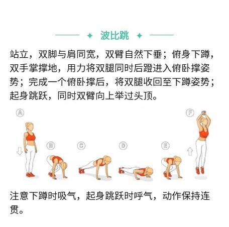 怎么让心率快速下降图标