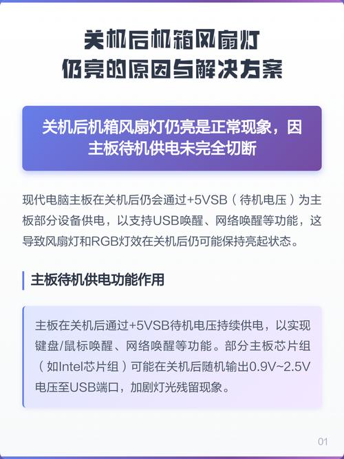 关机了机箱风扇灯会亮图标