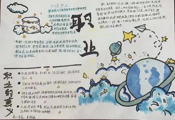 职业规划怎么写截图