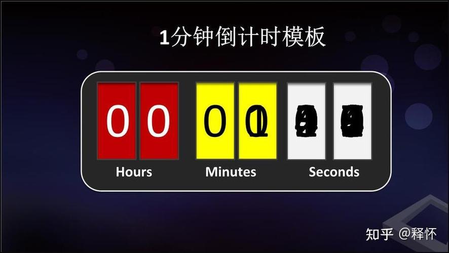 PPT倒计时插件如何嵌入图标