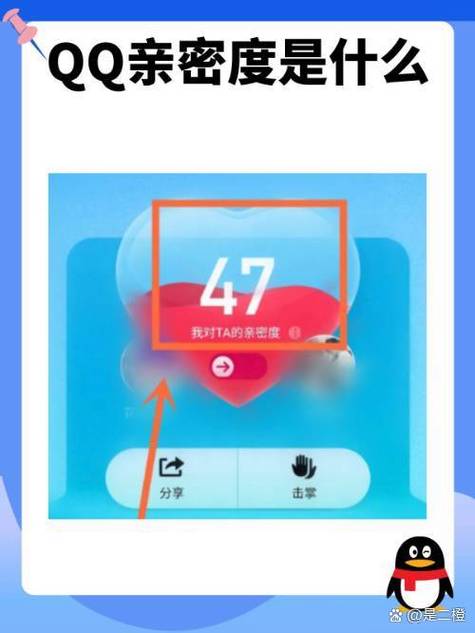 qq亲密度最高多少分截图