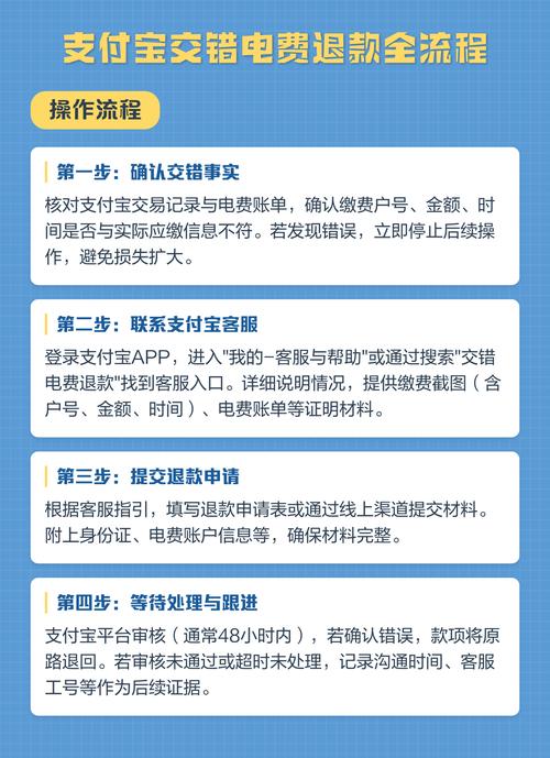 支付宝交电费多了怎么退回钱截图