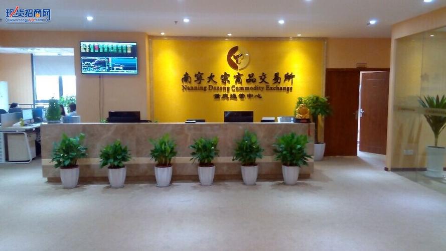 国内现货交易所图标