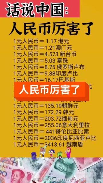 各国纸币兑换人民币