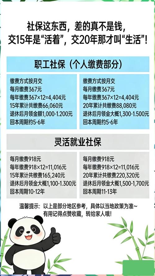 职工社保截图