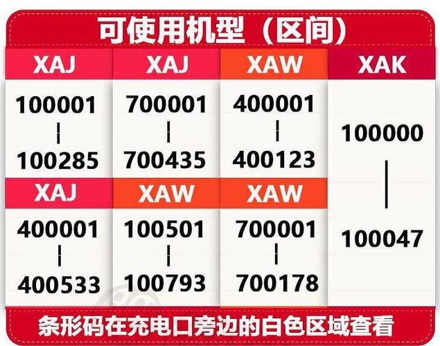 switch序列号查地区版本图标