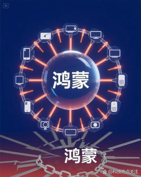 鸿蒙6.0什么时候上线图标