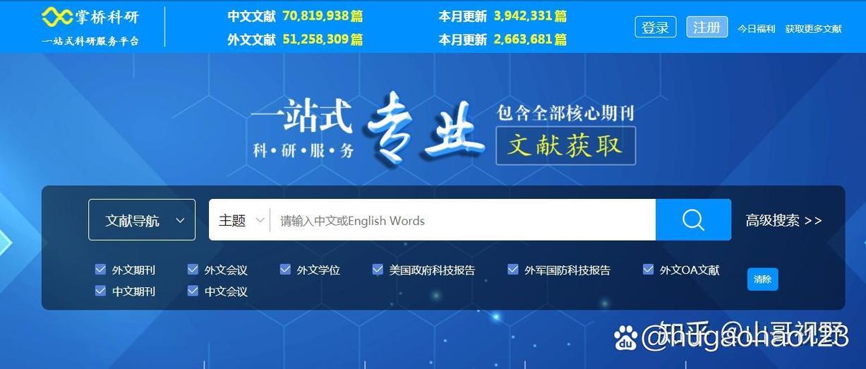 英文论文文献网站图标