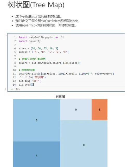 树状图制作软件图标