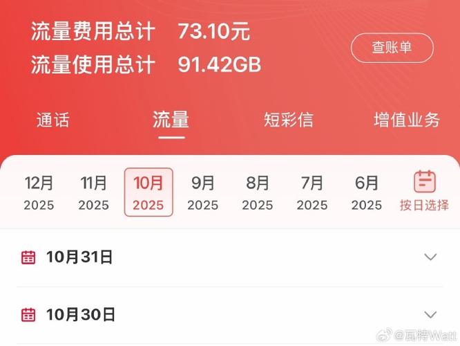 1GB流量够用一天吗图标