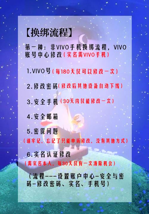 vivo游戏账号怎么换绑手机号图标