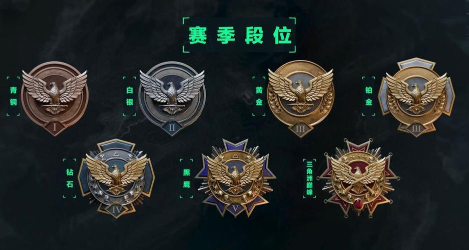 20个有段位的游戏图标