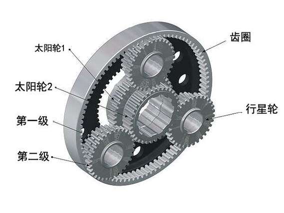 齿轮结构简图图标