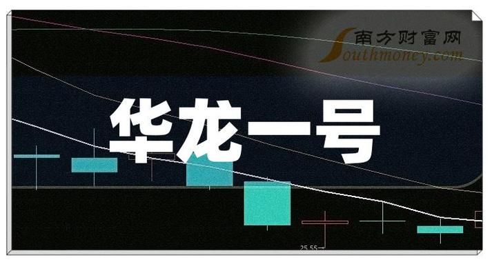 华龙一号受益龙头股