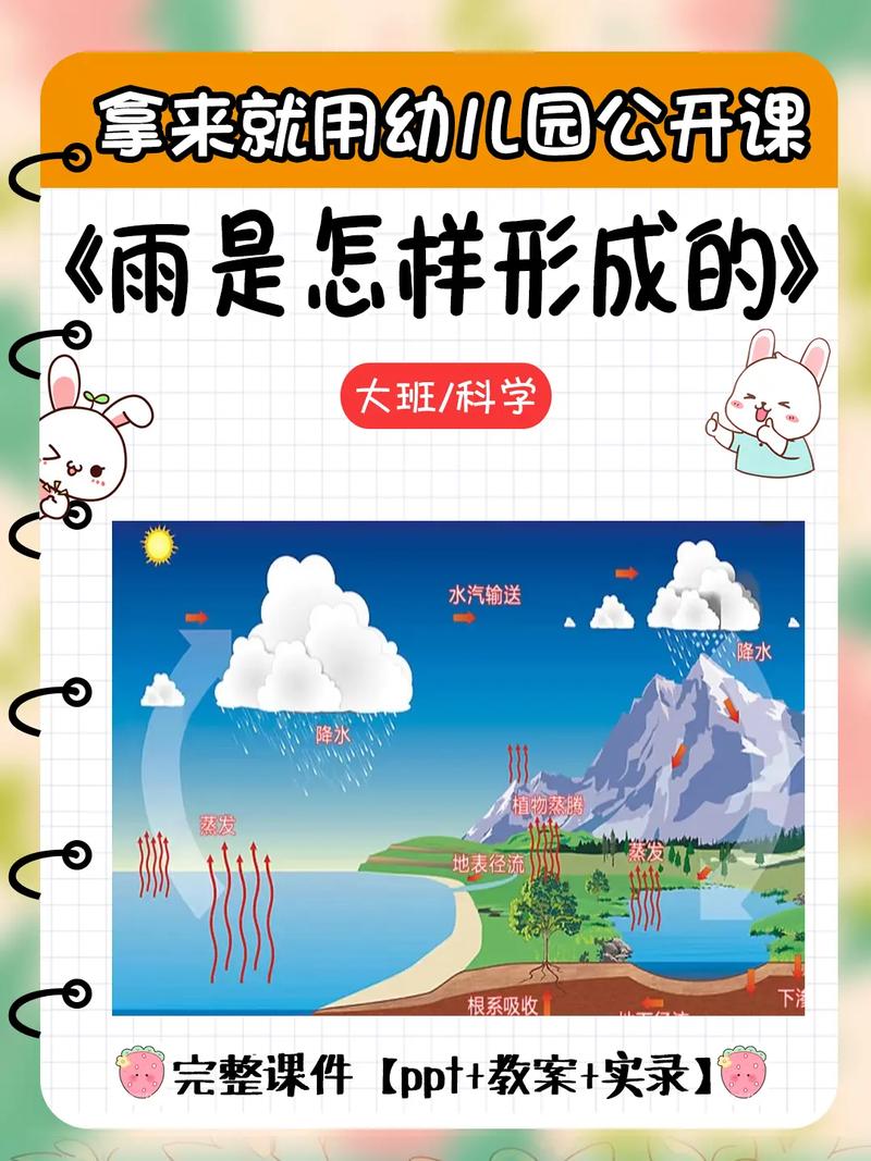 酸雨岛开图解教程截图