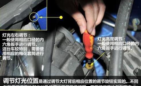 灯光高低怎么调节图标