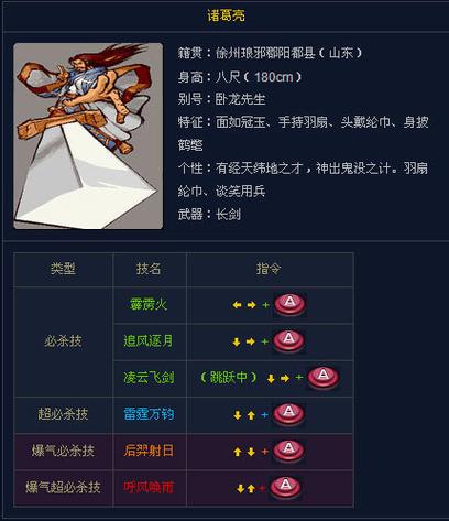 三国战纪出招表诸葛亮图标