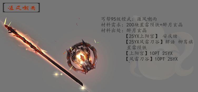 剑网三丐帮图标