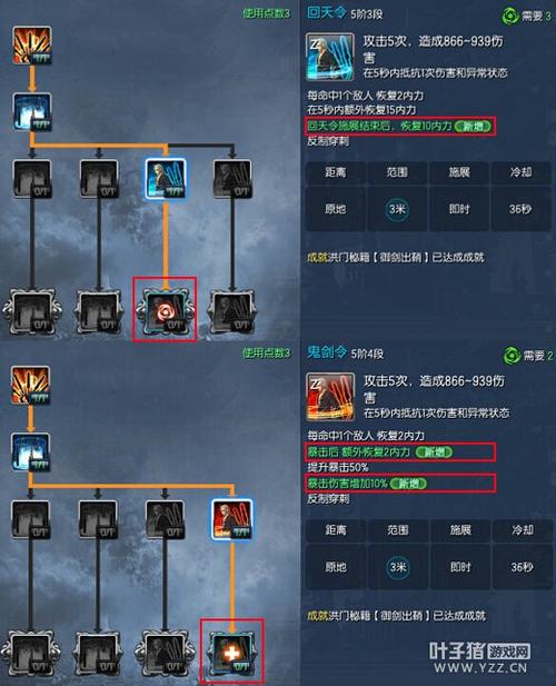剑灵剑士技能加点图图标